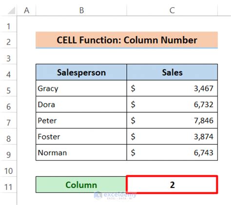 How To Use CELL Function In Excel 5 Easy Examples ExcelDemy