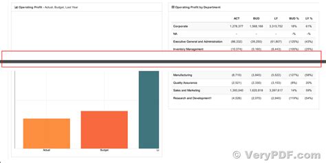 how to break pages and html tables in htmltools application by using css page breaks when