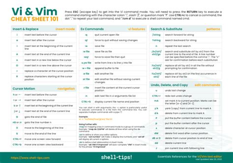 vi vim cheat sheet pdf software engineering computing