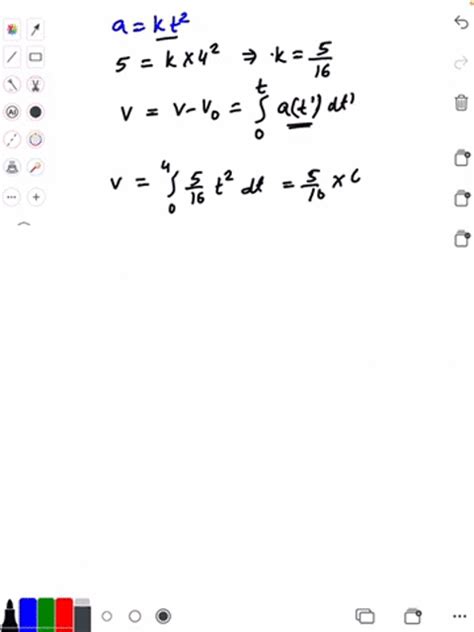 solved from the velocity time graph given in figure of a particle moving in a straight line