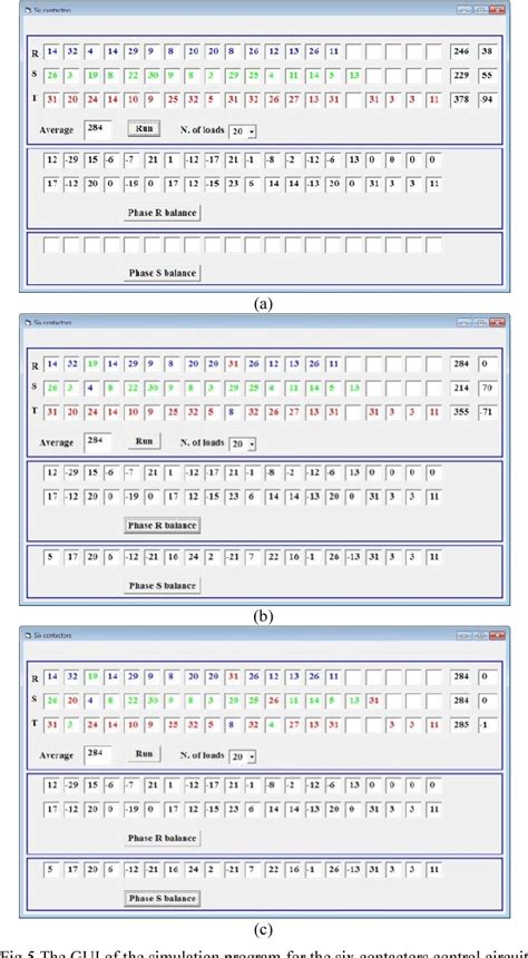 figure 2 from load balancing in distribution system using heuristic search algorithm semantic