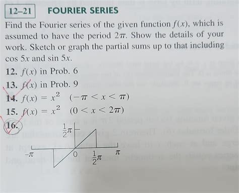 solved find the fourier series of the given function f x
