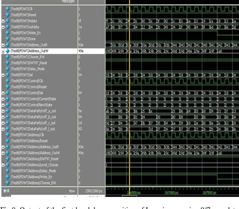 figure 8 from design of 2 d dwt vlsi architecture for image processing semantic scholar