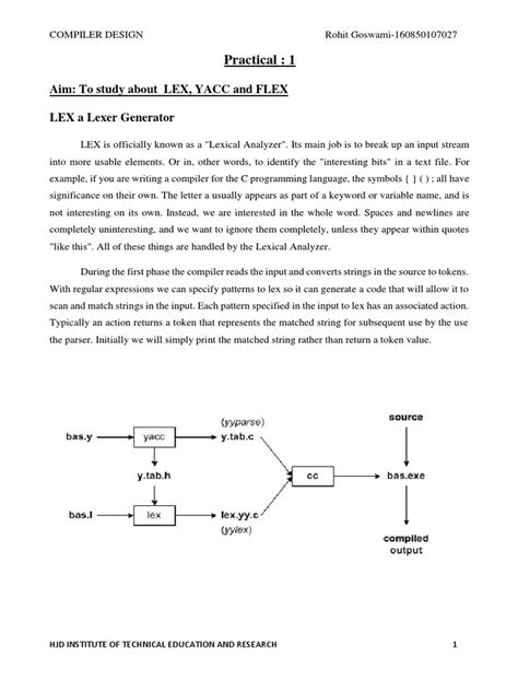 an introduction to lex yacc and flex for compiler design pdf computer programming grammar