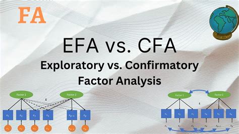 EFA Vs CFA Exploratory Vs Confirmatory Factor Analysis YouTube