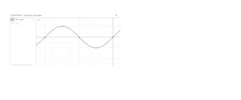 on the graph of f x sinx and the interval [−2π 0 for what value of x does the graph cross the