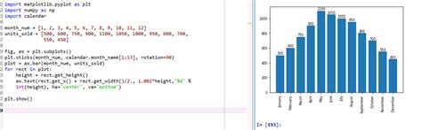 rotate axis tick labels in seaborn and matplotlib 46 off