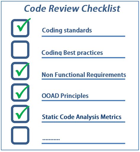 code review checklist to perform effective code reviews