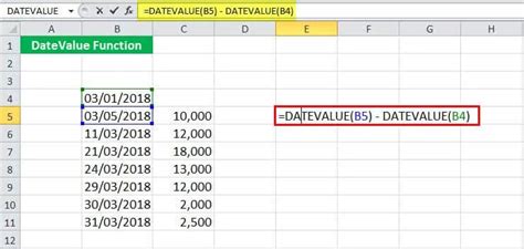 datevalue in excel how to use datevalue function in excel