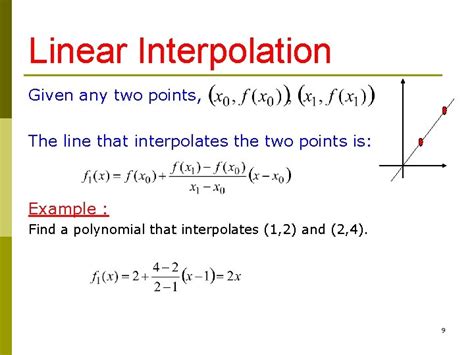 approximating functions polynomial interpolation lagrange and newtons divided
