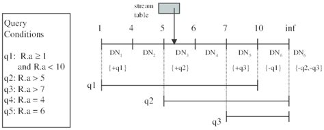 an example of a bmq index download scientific diagram