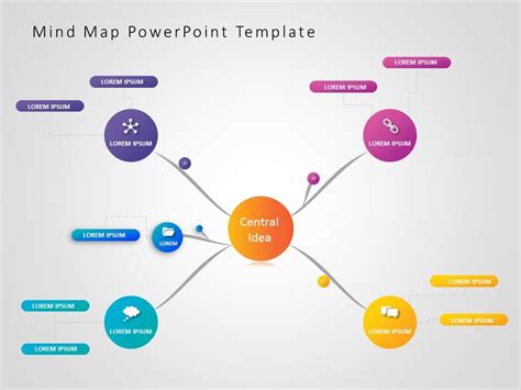 Powerpoint Mind Map Template
