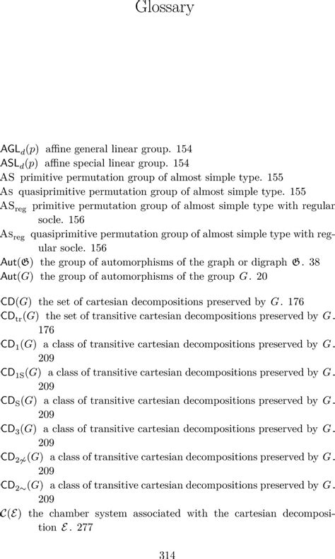 glossary permutation groups and cartesian decompositions