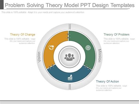 Problem Solving Theory Model Ppt Design Templates PowerPoint Design
