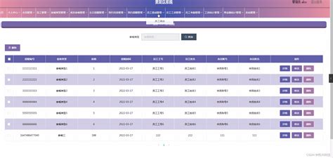 springboot毕设项目美发店系统6o7ba（java vue mybatis maven mysql） 基于springboot的美容美发服务平台 csdn博客