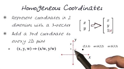 matrix representation and homogeneous coordinates in computer graphics ppt ferisgraphics