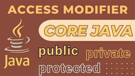 Access Modifier In Java In Hindi YouTube
