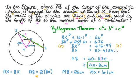 Lesson Tangents Of A Circle Nagwa