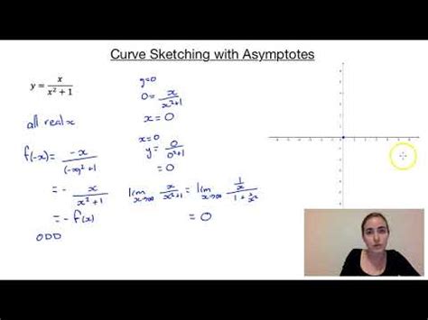 EXT Curve Sketching With Asymptotes 2 YouTube