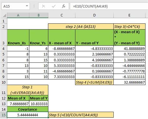 matriz excel allocation calculating covariance matrix