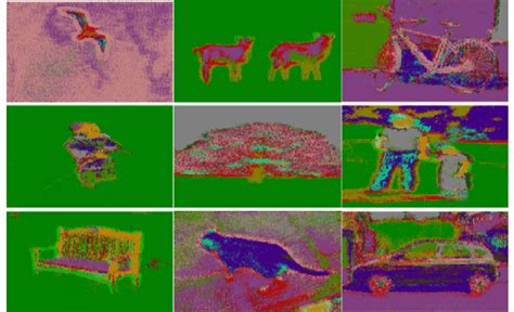 examples of multiple objects segmentation using texton forest download scientific diagram