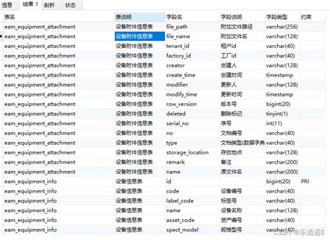 mysql 查询表字段结构注释 mysql查询表字段注释 csdn博客