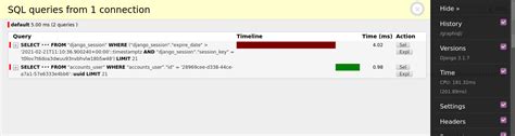 Debugging GraphQL Graphene Database Queries In Django Stack Overflow