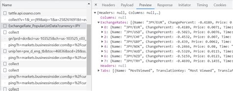 Python Accessing Tabbed Elements With BeautifulSoup Stack Overflow