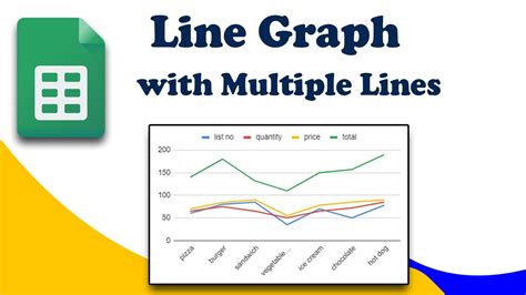 How To Create A Line Graph With Multiple Lines In Google Sheets Easily