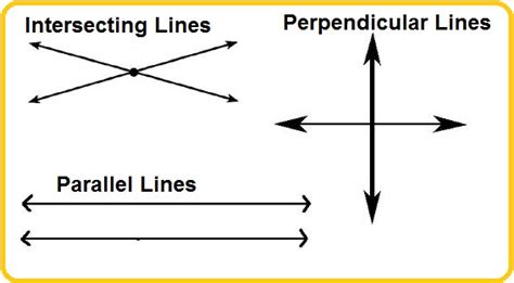 Mr Spaulding S Fourth Grade Class Parallel Intersecting And