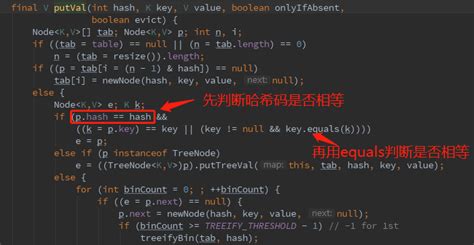 java中hashcode 和equals 的用法 编程设计 itguest
