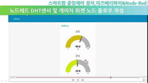 스마트팜 중앙제어장치 노드레드 Node Red 기초 7 온습도센서 DHT 대시보드 Dashboard 게이지