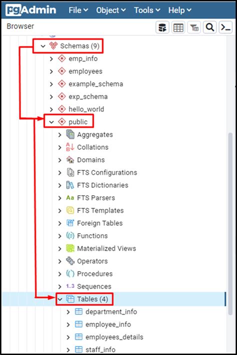 Postgresql List All Columns Of A Specific Table Commandprompt Inc