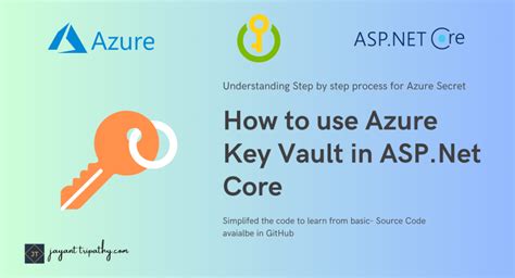 how to use azure key vault in asp core jayant tripathy