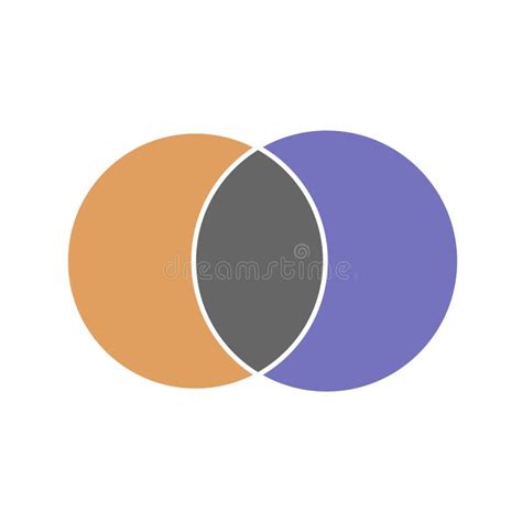 Venn Diagram Maths Vector Stock Illustrations 98 Venn Diagram Maths