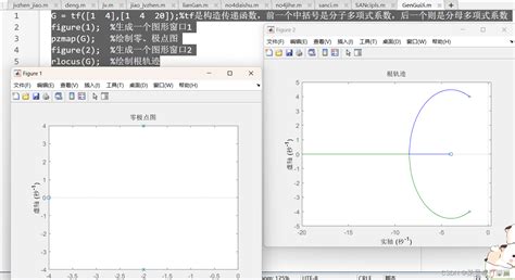 matlab 自动控制原理学习笔记（1）之根轨迹的绘制 matlab画根轨迹代码怎么为图画格子 csdn博客
