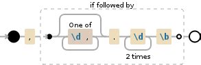 Javascript Best Way To Remove Thousand Separators From String Amount