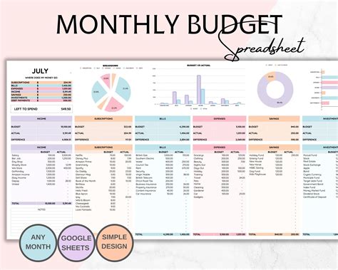 Budget Planner For Google Sheets Monthly Budget Spreadsheet Paycheck