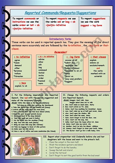 Reported Commands Requests Suggestions ESL Worksheet By Naky72