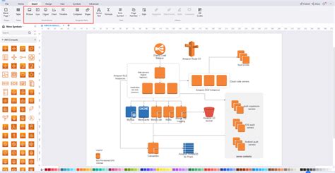 AWS Architecture Diagram Complete Guide EdrawMax