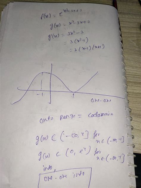 let f r → r be a function defined by f x 1 x 1 3 is
