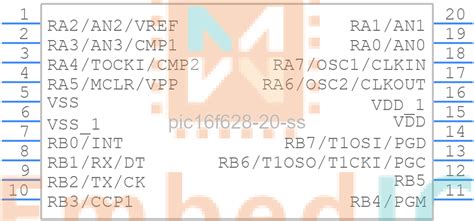 PIC16F628 20 SS Microchip 8bit MCU EmbedIc