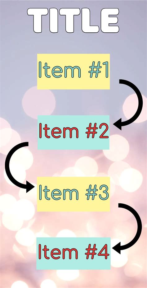 Template Cheat Sheet Examples Flowchart Shapes Cheat Sheet From Gliffy