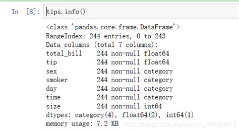 python数据分析17——seaborn小费数据集 aborn可视化具体实现 注意用seaborn实现对餐厅小费情况分析包括小费和总 csdn博客