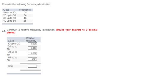 solved consider the following frequency distribution class