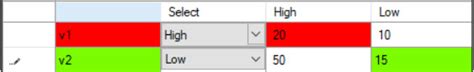 C How Can I Use LINQ To Pass Highlighted Cells To Another