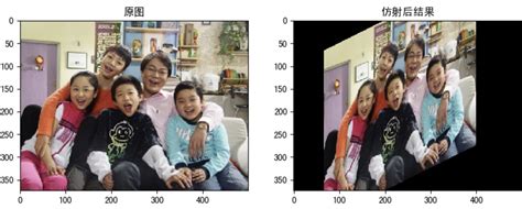 opencv图像处理（上）几何变换 形态学操作 opencv 形态学 csdn博客