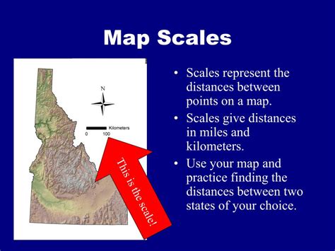 Different Types Of Map Scales