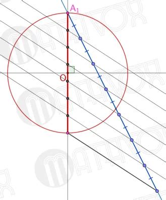 How To Split A Circle Into Any Number Of Equal Parts MATHVOX