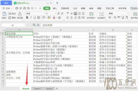 python提取pdf文件中的表格文本保存为excel文件 百学网